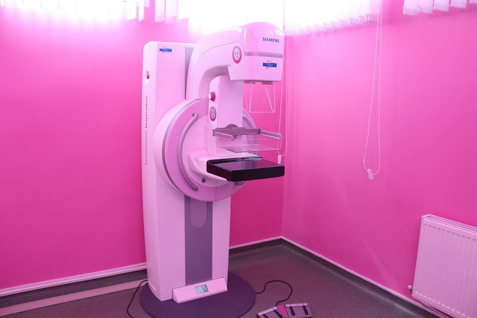 IMPORTANT: Unde pot beneficia ARĂDENCELE de o MAMOGRAFIE GRATUITĂ ...